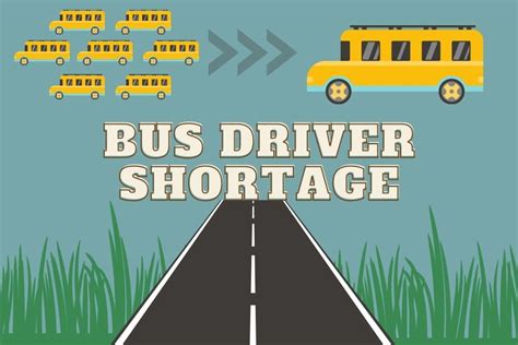 District Faces Bus Driver Shortage The Red Ledger