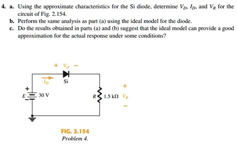 SOLVED Using The Approximate Characteristics For The Si Diode