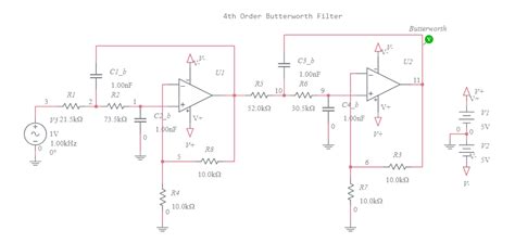 4th order low pass sallen key filters 2 c 10 8 multisim live