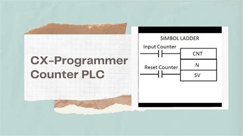Pembuatan Dan Pengaplikasian Dasar Counter Plc Cx Programmer Youtube