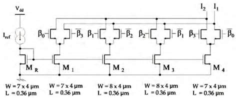 Differential Thermometer Decoded DAC With Non Linear Compensated Download Scientific Diagram