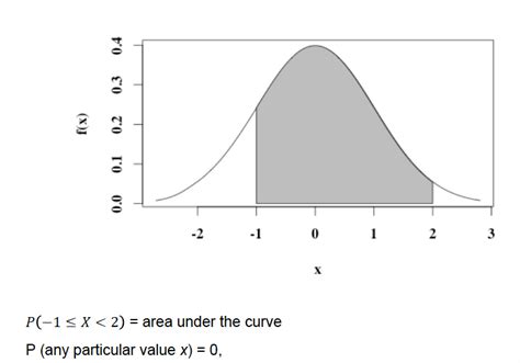 November 2017 Dataanalysisclassroom