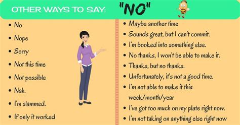 Powerful And Polite Ways To Say NO In English ESLBUZZ