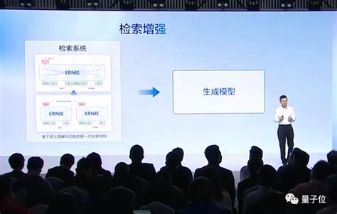 文心一言 Vs Gpt 4实测，百度背水一战交卷 36氪