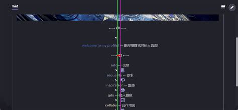 Proposal To Make Boxes Properly Aligned As If It Were Normal Text When