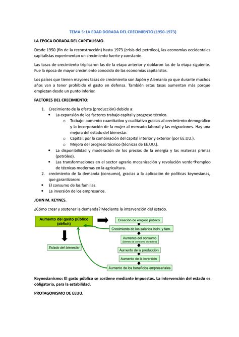 TEMA Apuntes Grupo Historia Economica TEMA LA EDAD DORADA DEL CRECIMIENTO
