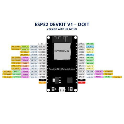 Mua Esp32 Kit Thu Phát Wifi Bluetooth Nodemcu Wroom32 Chip Cp2102 Chính
