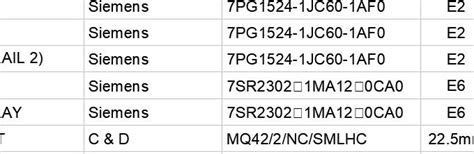 strange excel data link text issue autocad 2d drafting object