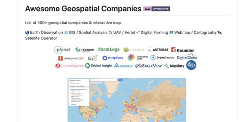 GitHub Chrieke Awesome Geospatial Companies Globe With Meridians
