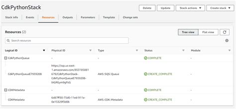 The Beginner S Guide To Aws Cdk Python Version