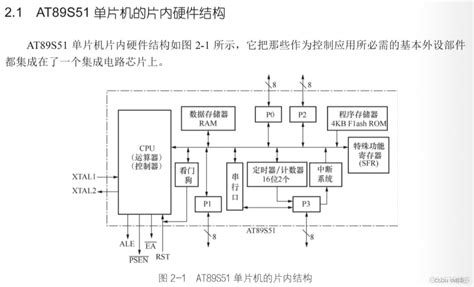 单片机软件分层架构图误会一场的技术博客51cto博客