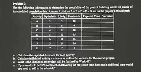Solved Roblem 3 Use The Following Information To Determine Chegg