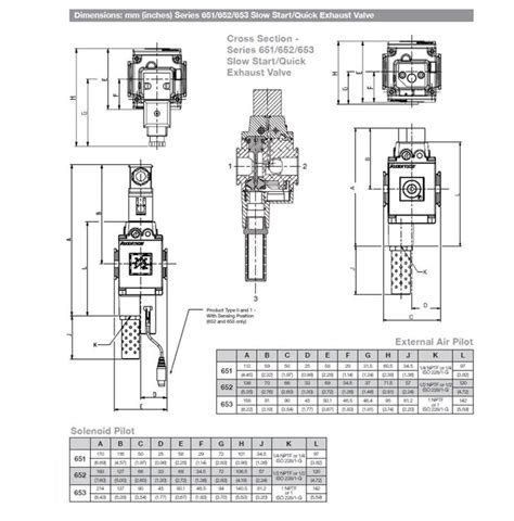 G652a6s63g111f1 The Pneumatic Store