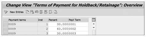 Customizing Customer Invoices And Credit Memos In Sap S4hana