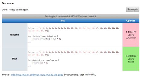 Javascript Entendendo A Diferença Entre Map X Foreach By Thiago S