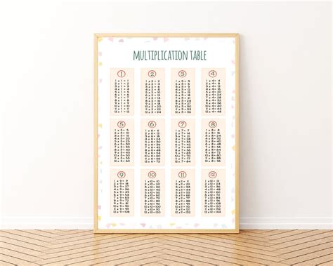 Multiplication Table 70 X 70