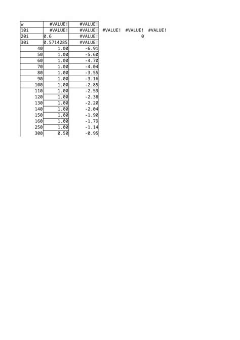 Xlsx Complex Number Calculation Dokumentips
