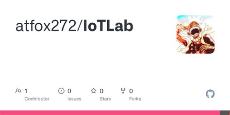 Github Atfox272iotlab