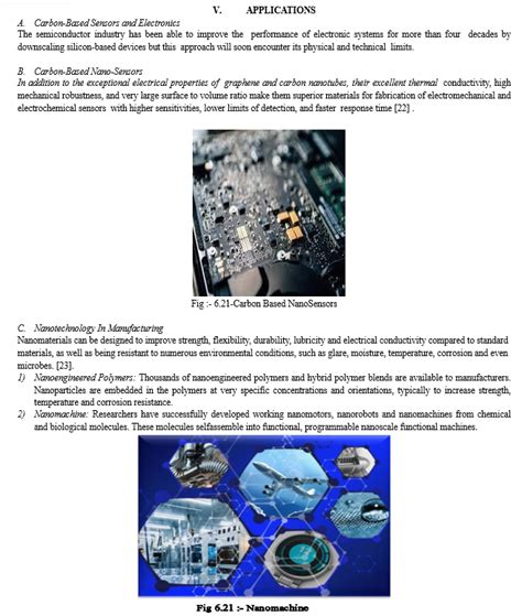 A Review Article Nanotechnology