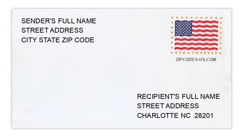 Fern Ave Charlotte North Carolina 5 Digit And 9 Digit Zip Codes