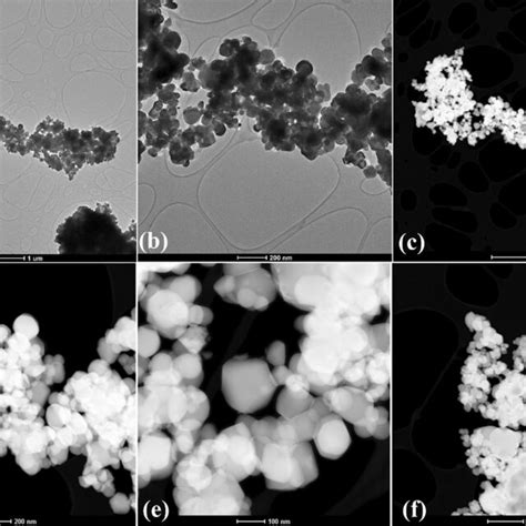 High Resolution Photo Spectra Xps Of Ceo2nd2o3rgo Nanocomposite A