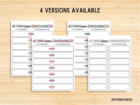 editable behavior consequence chart pdf consequence for my etsy