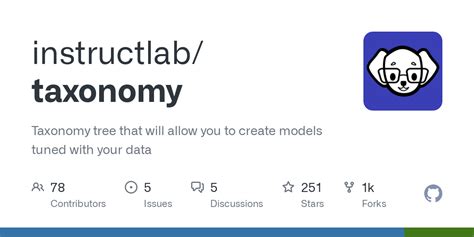 taxonomy docs knowledge contribution guide md at main · instructlab