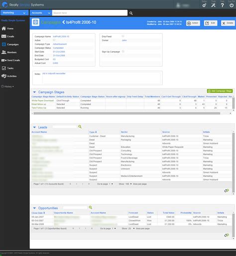 Campaign Page Spotler CRM Support