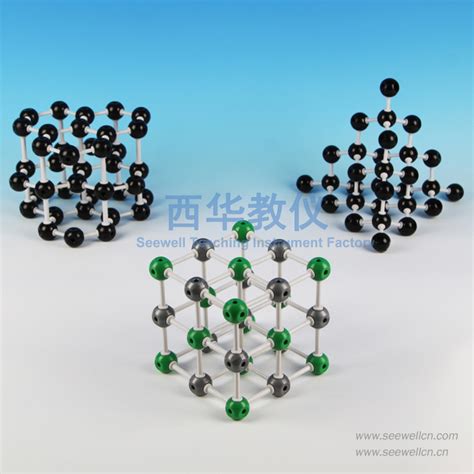 Shangyu Seewell Teaching Instrument Factory Molecular Model Sets