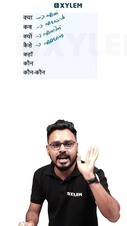 1 മിനുട്ടിൽ പഠിക്കാം Youtube