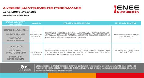 Zonas Que Sufrirán Cortes De Energía Este Miércoles 3 De Julio
