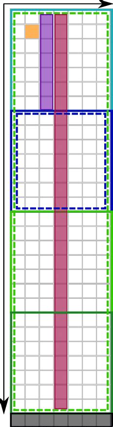 schematic illustration of resampling analysis within a numerical monte