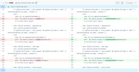 Working With AL Go For GitHub Preview Freddys Blog