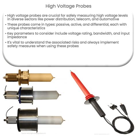 High Voltage Probes Electricity Magnetism