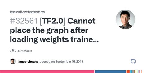 Tf20 Cannot Place The Graph After Loading Weights Trained With Multiple Gpus And Tf