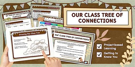 Our Class Tree Of Connections Steam Project