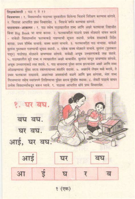 Marathi Found This Masterpiece How Many Of You Had This In School