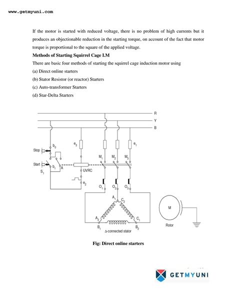 Solution Electrical Engineering Engineering Transformers And Induction Machines Starting And