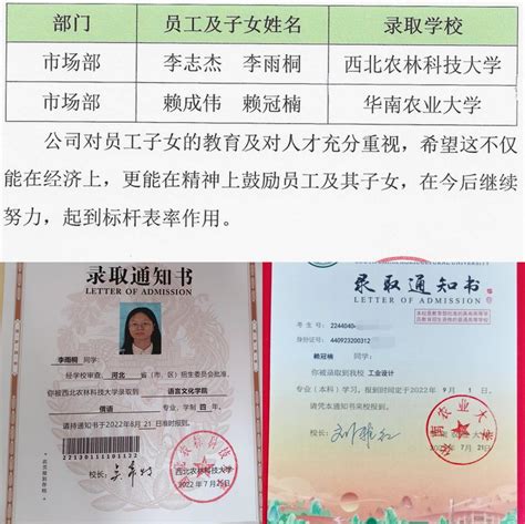 广州市恒裕香料有限公司