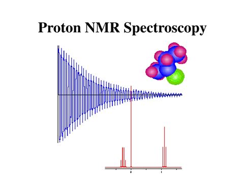 PPT Proton NMR Spectroscopy PowerPoint Presentation Free Download ID