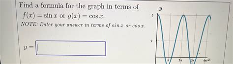 Solved Find A Formula For The Graph In Terms Of F X Sinx Chegg Com