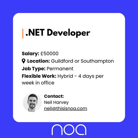 Thisisnoa On Linkedin Dotnet Hiring Jobs Coding Data Programming