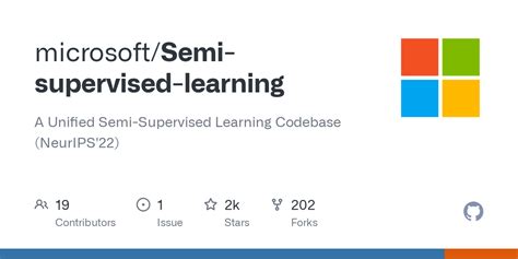 Semi Supervised Learningsemilearnalgorithmssoftmatchsoftmatchpy At