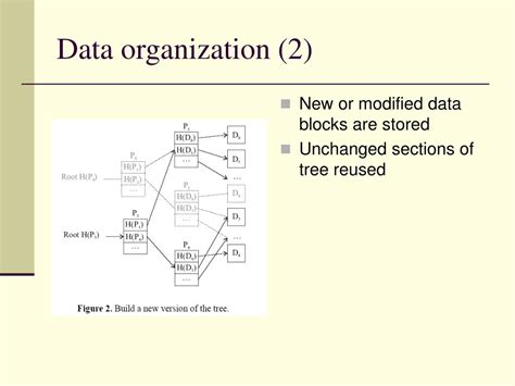 Ppt Archival Storage Venti A New Approach To Archival Storage Sean Quinlan And Sean Dorward