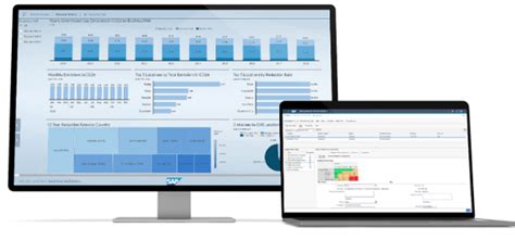 Sap Ehs Reviews In 2025