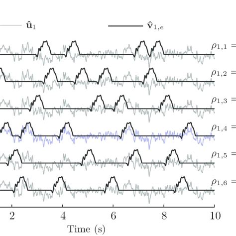 Demonstration Of ERP Recognition Download Scientific Diagram