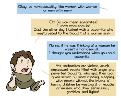 Homosexuality In The Medieval World Askanislamicist