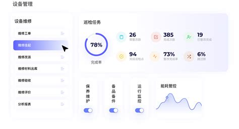 固定资产管理系统 企业必备的固定资产管理软件 易点易动