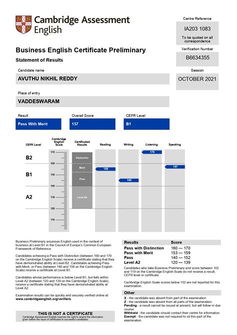 Nikhil Reddy Avuthu On Linkedin Kluniversity Klcse Cambridge