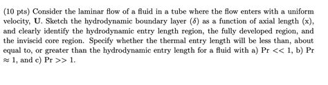 Solved 10 Pts Sketch The Laminar Hydrodynamic Boundary